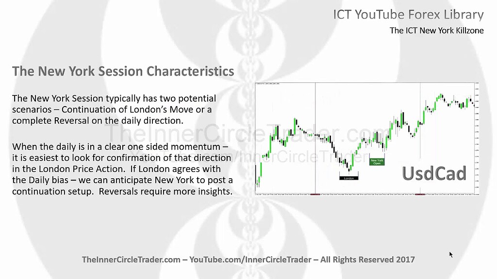 ICT Forex - Market Maker Primer Course - The ICT New York Killzone - 📗 ...