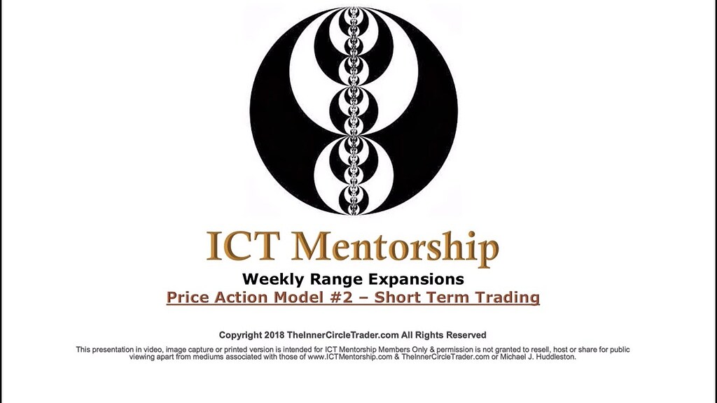 ICT Price Action Model 2 - Short Term Trading - 📕 ICT Price Action ...