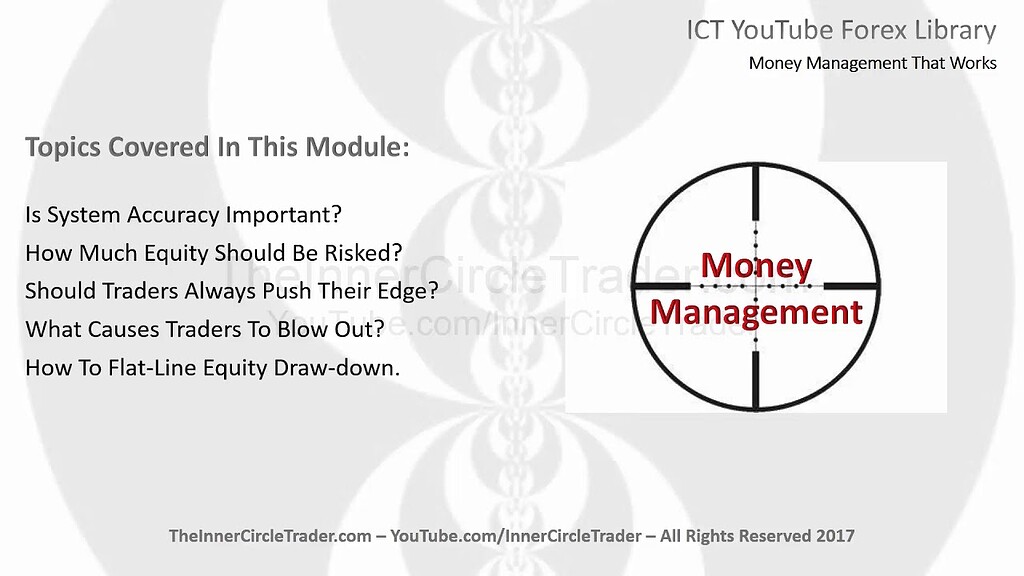 ICT Forex - Market Maker Primer Course - Money Management That Works ...