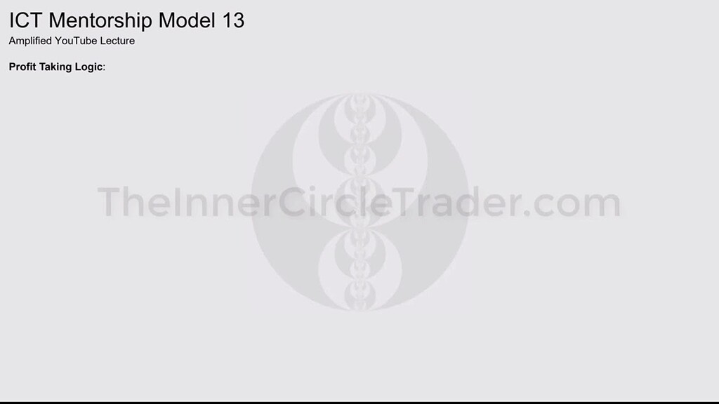 ICT Price Action Model 13 - 2022 YouTube Model - 📕 ICT Price Action ...